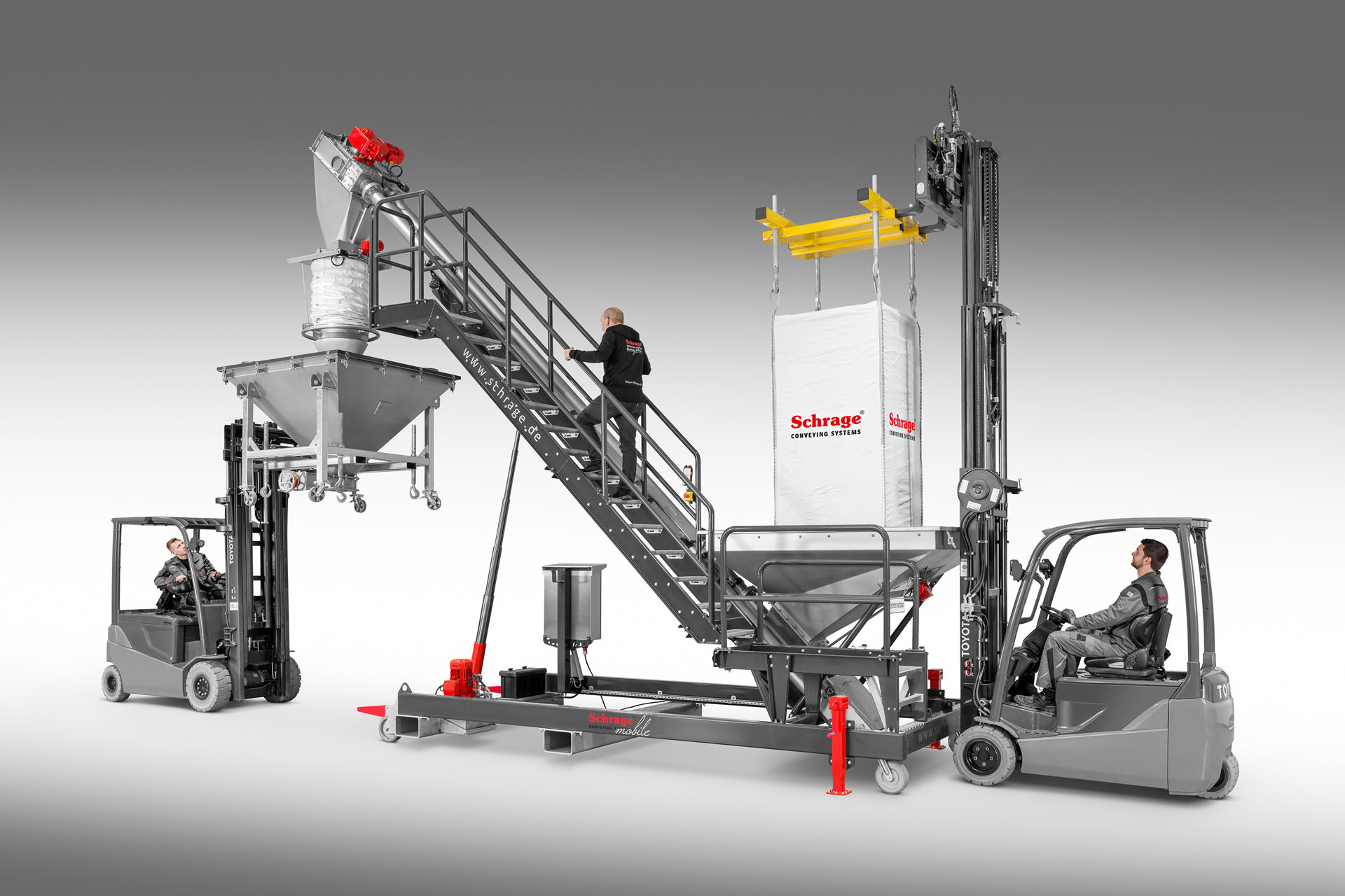 Mobile – Media Library: Schrage