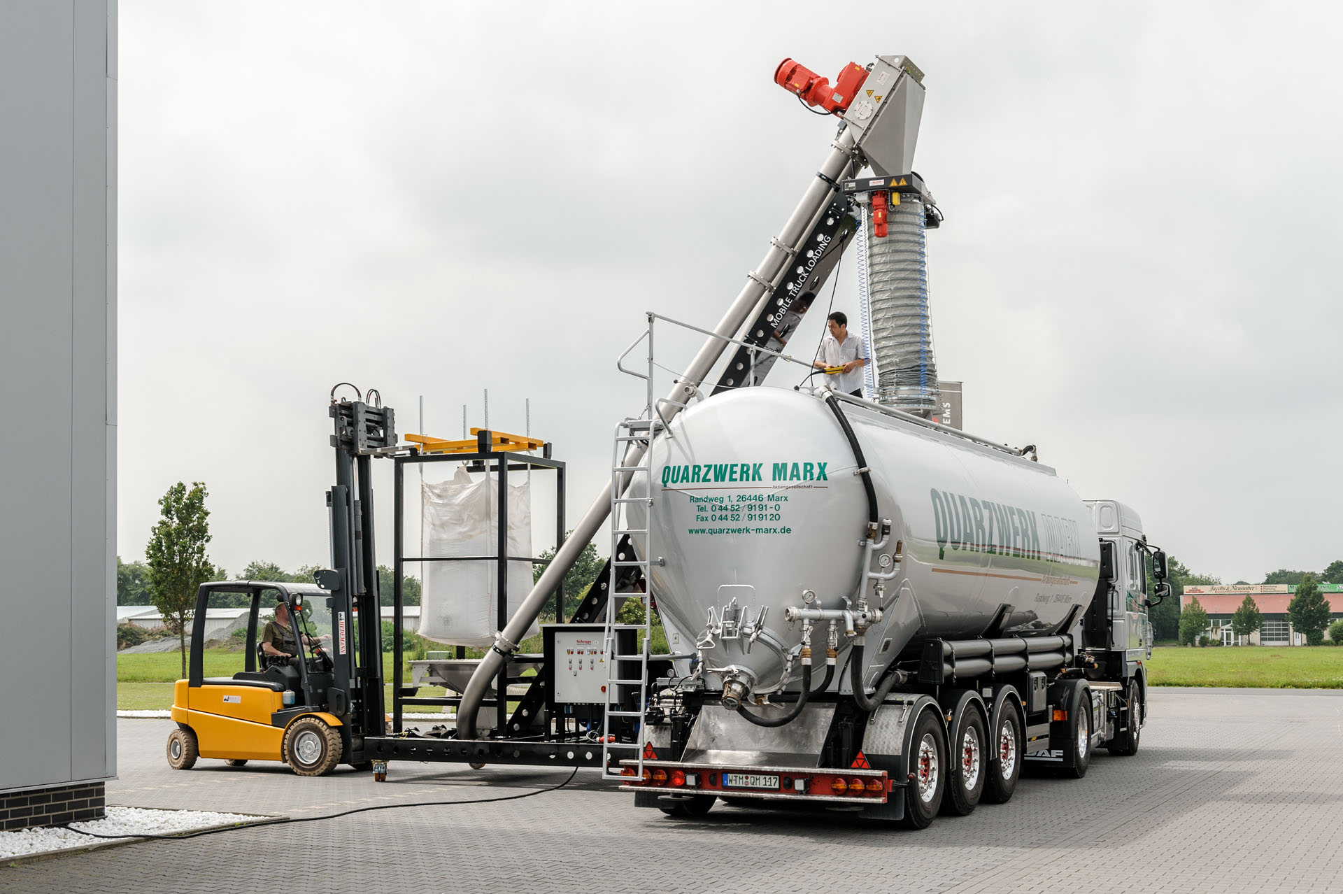 Mobile – Media Library: Schrage