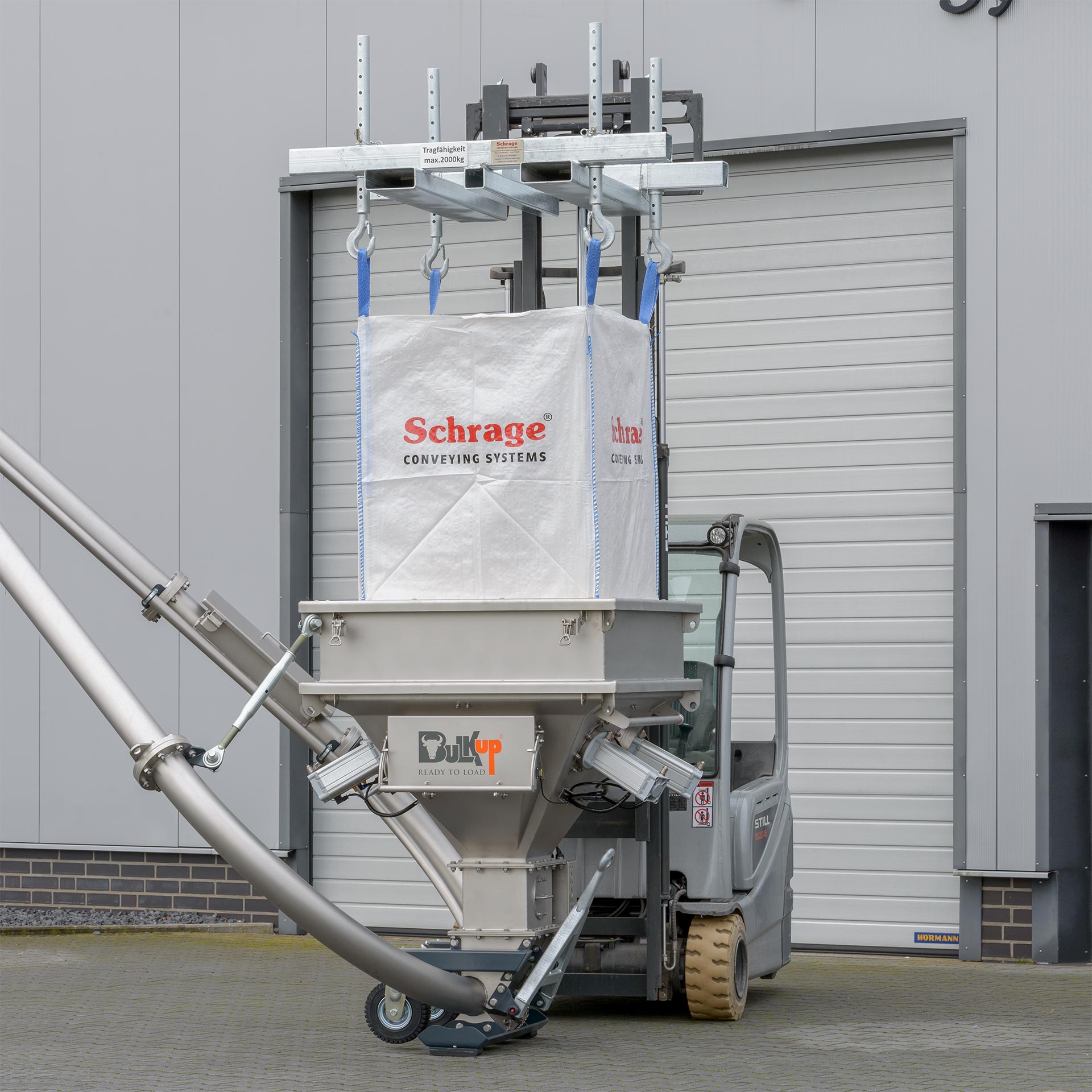 Mobile – Media Library: Schrage