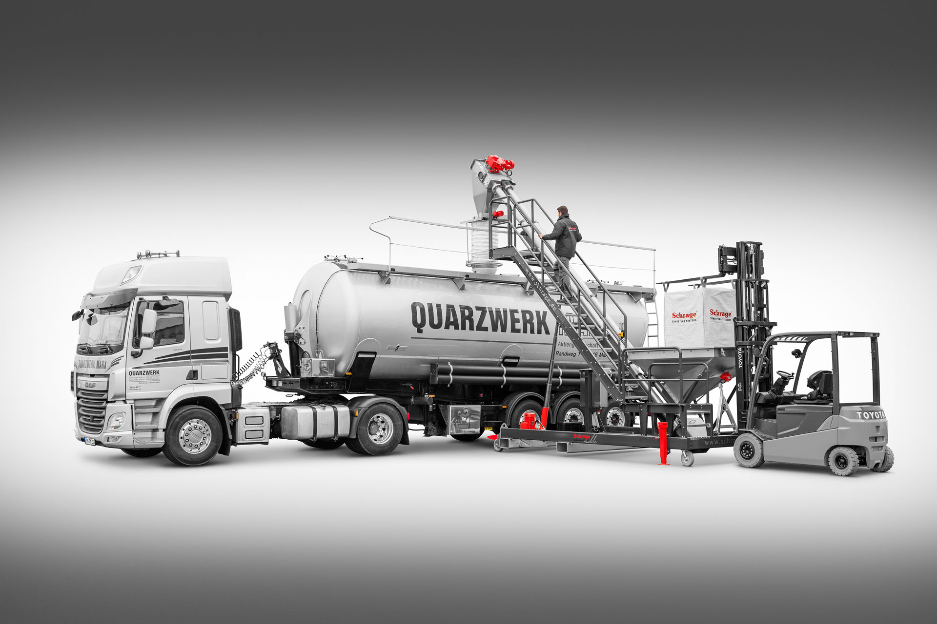 Truck Loading: Schrage